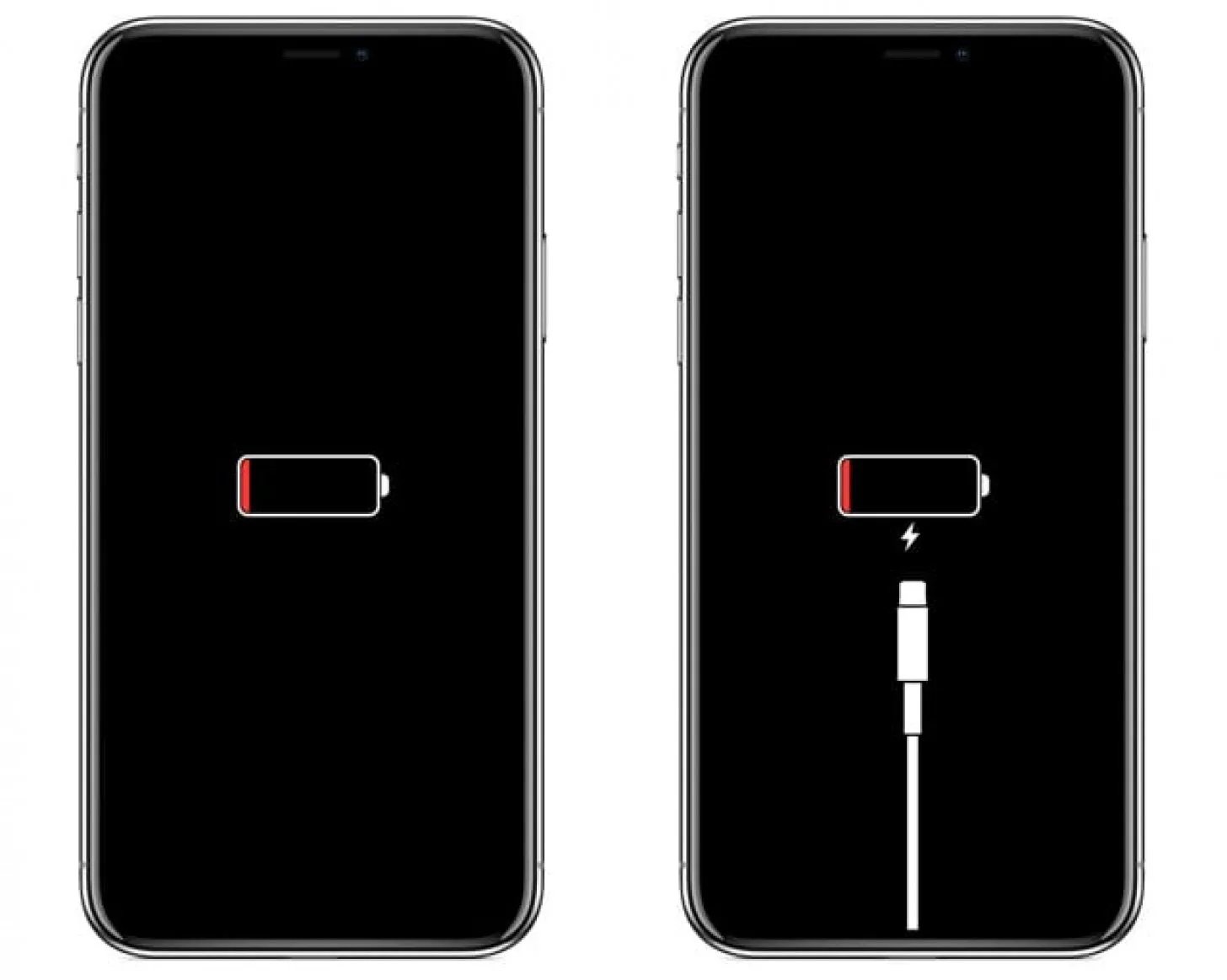 How To Tell If Your IPhone Is Charging CellularNews